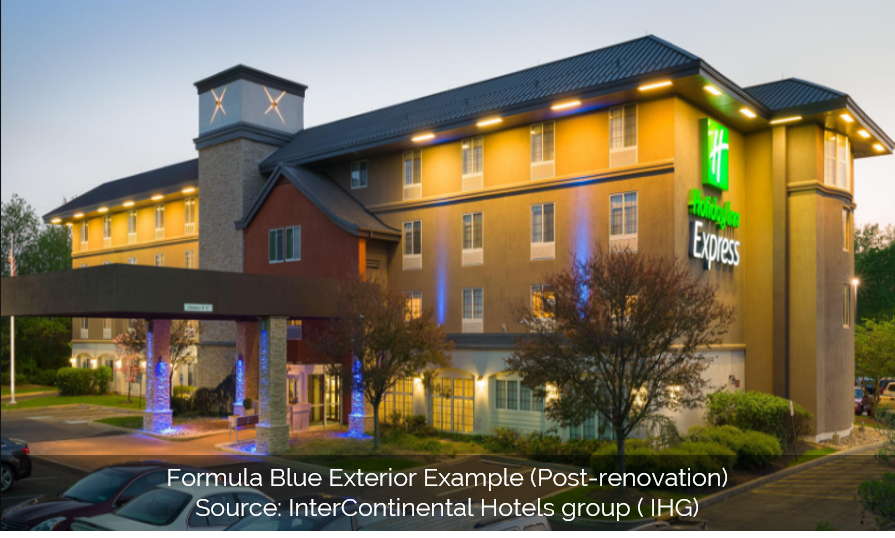 HVS | Industry Insights: Impacts of Major Brand PIPs