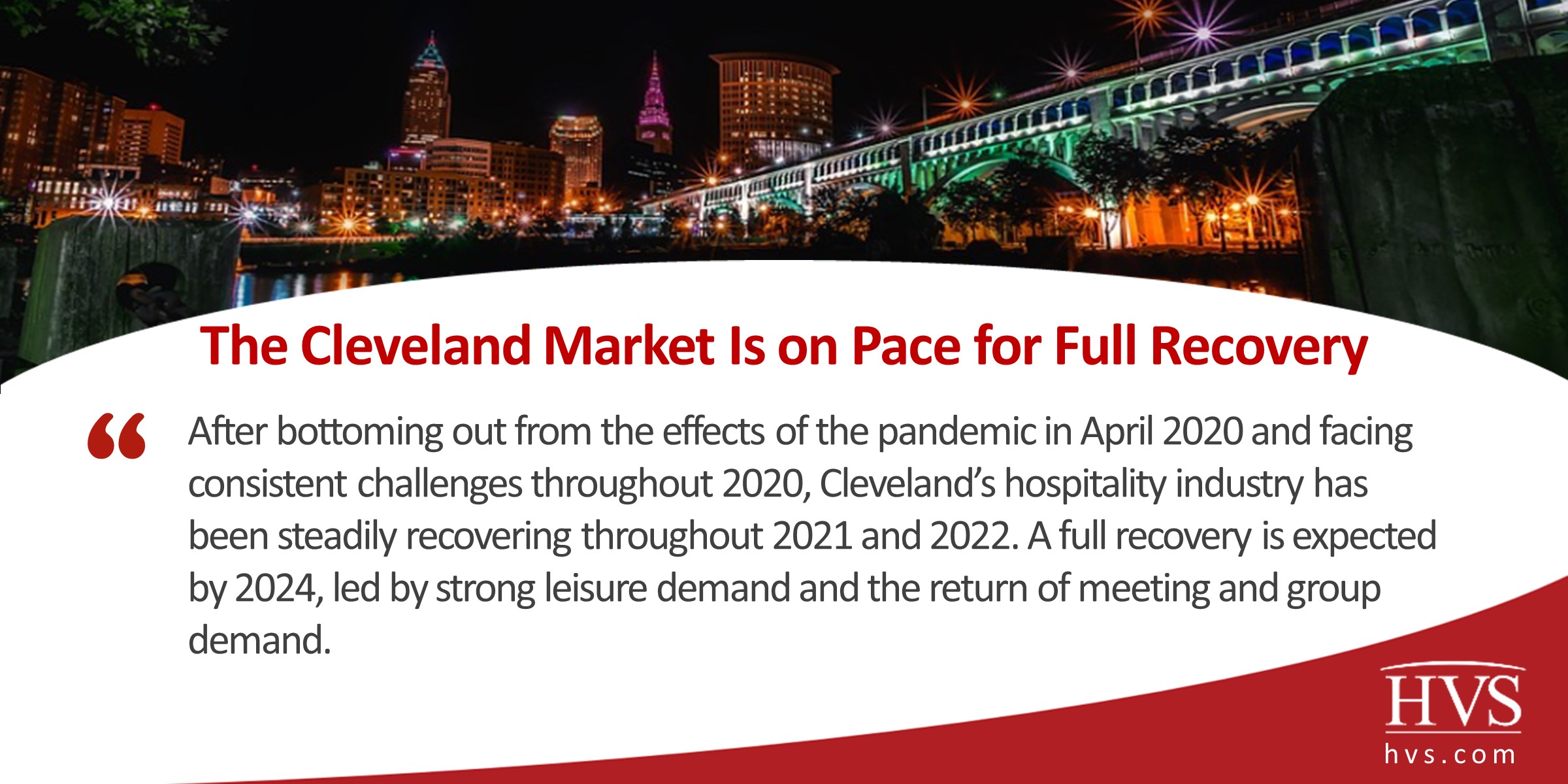 HVS | The Cleveland Market Is on Pace for Full Recovery