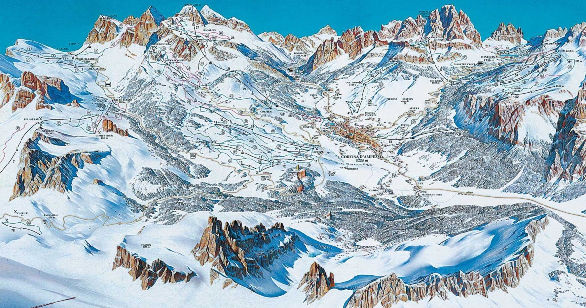 HVS | In Focus: Cortina d'Ampezzo, Italy