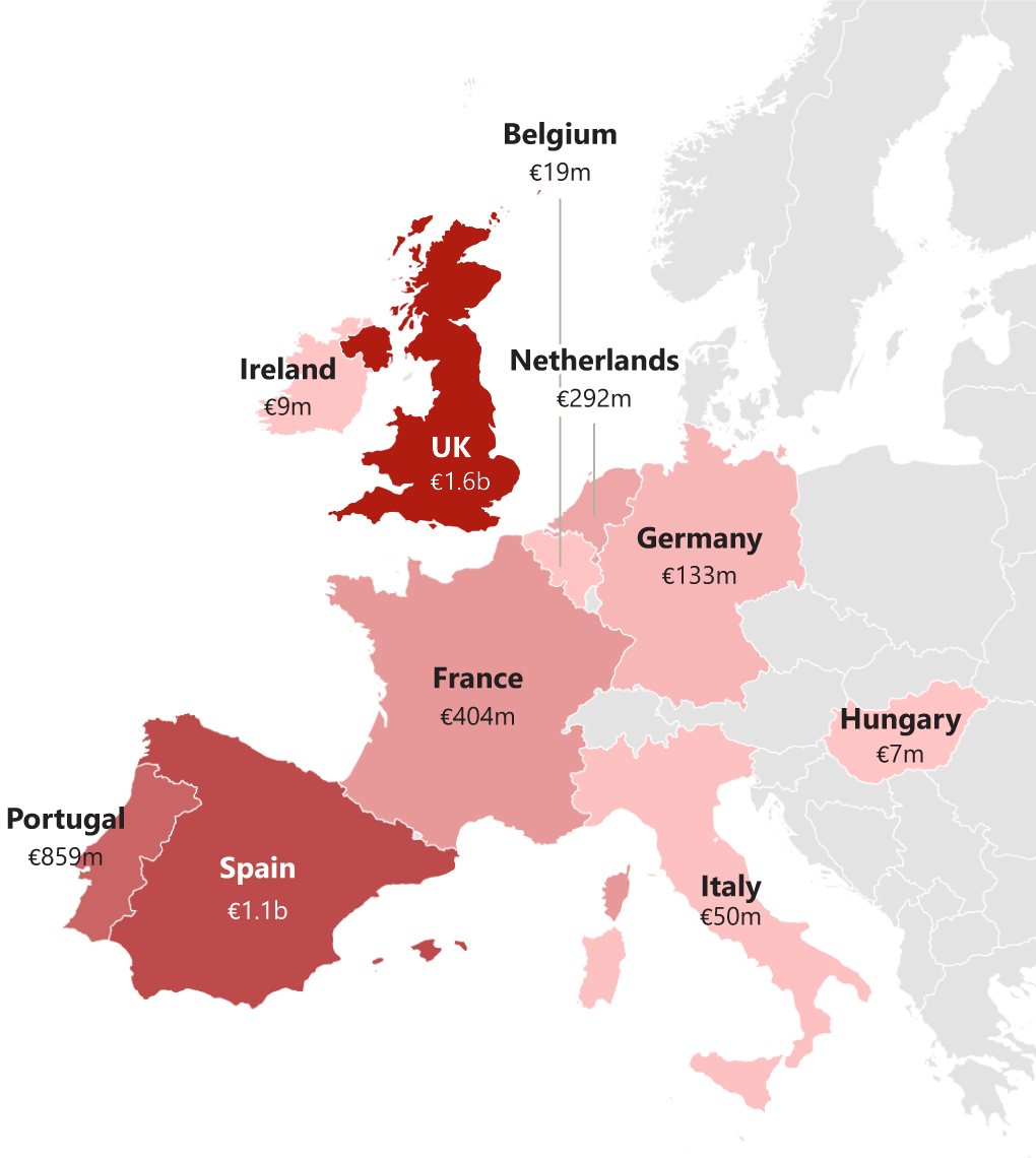 HVS | 2022 European Hotel Transactions