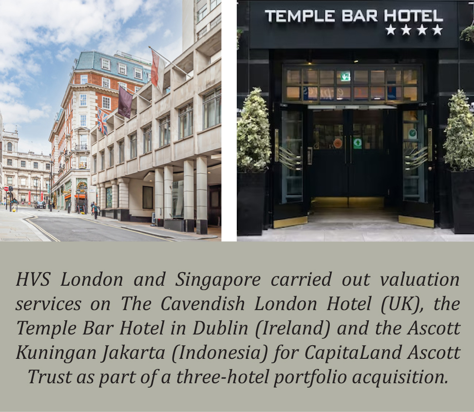 HVS | 2023 European Hotel Transactions