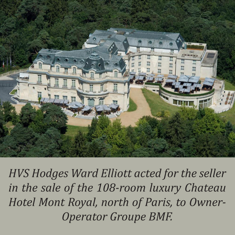HVS | 2023 European Hotel Transactions