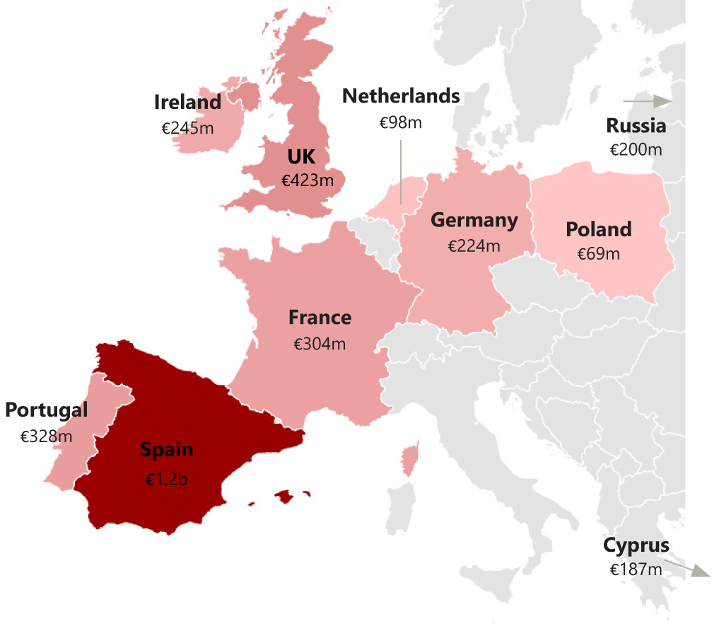 HVS | 2023 European Hotel Transactions