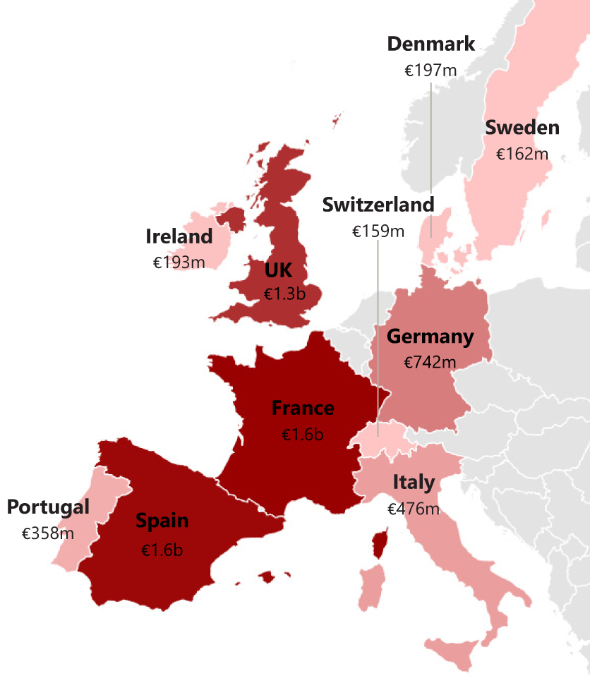 HVS | 2023 European Hotel Transactions