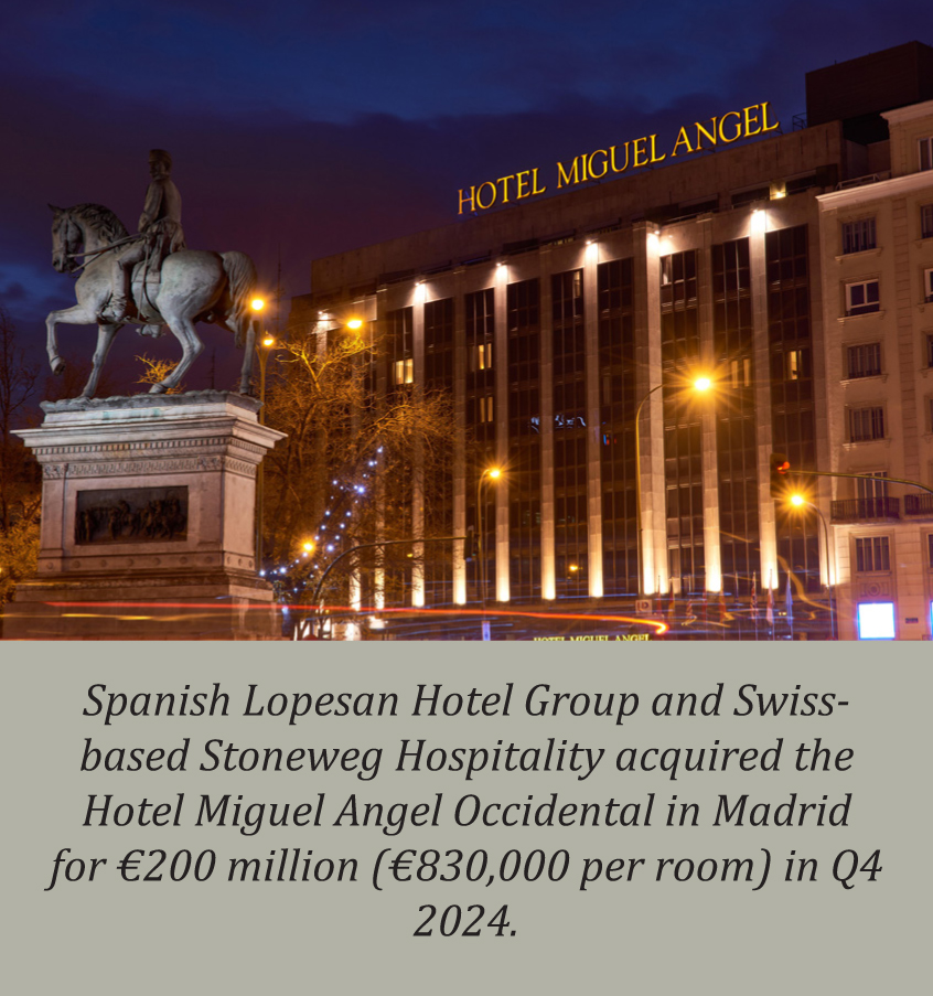 HVS | 2024 European Hotel Transactions