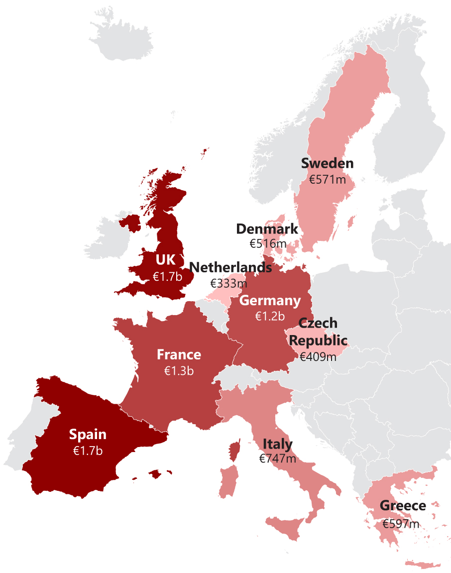 HVS Report - H1 2025 European Hotel Transactions - By Maxime Gauthier ...